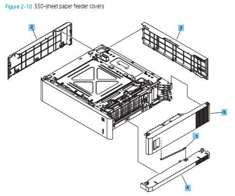 Part Diagrams- HP M652 M653 M681 M682 E65050, E65060, E67550dh, E67560z ...