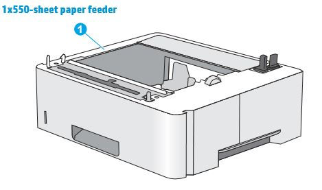 Part Diagrams- HP M501 M506 M527 Printer Laser Printer