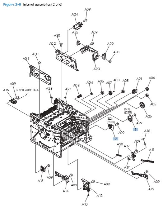 Part Diagrams- HP LaserJet Enterprise 500 MFP M521 M525 Printer