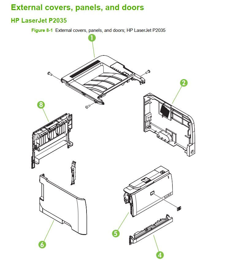 HP P2035 P2055 Laser Printer Diagrams