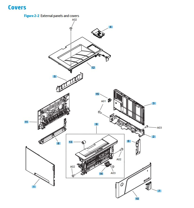 Transferring Laser Printer Diagram