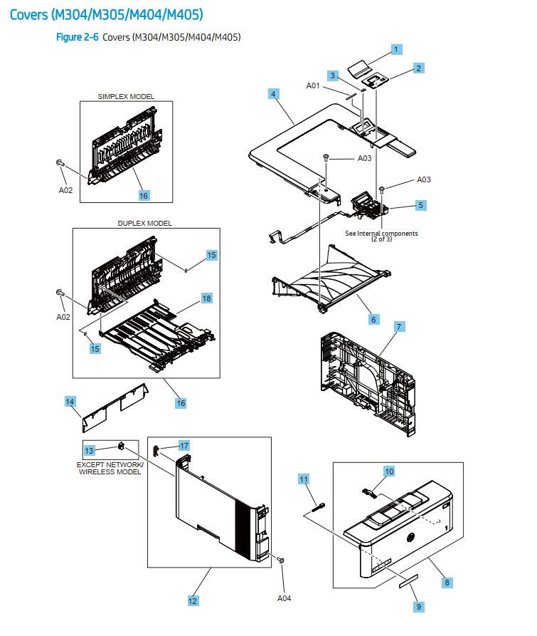 HP LaserJet M304 M305 M404 M405 MFP M329 M428 M429 Printer Part Diagrams