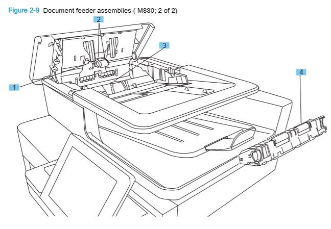 Part Diagrams- HP M806 M830 Laser Printer