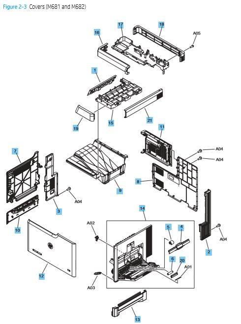 Part Diagrams- HP M652 M653 M681 M682 E65050, E65060, E67550dh, E67560z ...