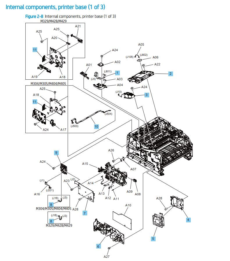 HP LaserJet M304 M305 M404 M405 MFP M329 M428 M429 Printer Part Diagrams