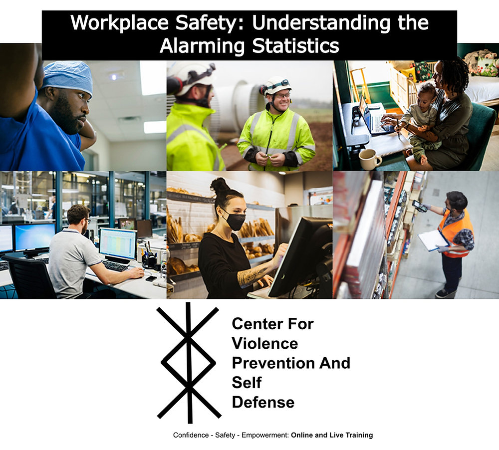 Workplace Safety- Understanding the Alarming Statistics