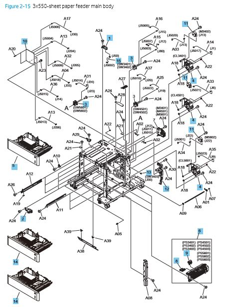 Part Diagrams- HP M652 M653 M681 M682 E65050, E65060, E67550dh, E67560z ...