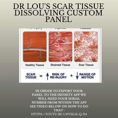 Dr Lou's Scar Tissue Dissolving Custom Panel | quantum-life