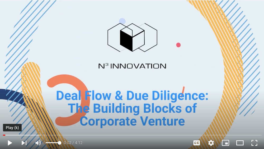 The Cube: Part 2: The Systems to Operate a Corporate Venture Program