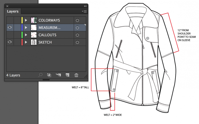 How to Spec a Garment in Illustrator