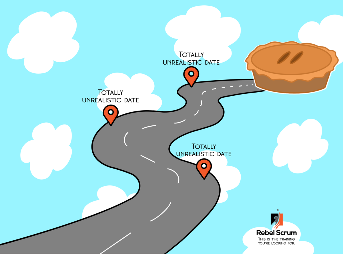 Unrealistic Roadmaps Undermine Transparency | Scrum.org Unrealistic Roadmaps Undermine Transparency | Scrum.org