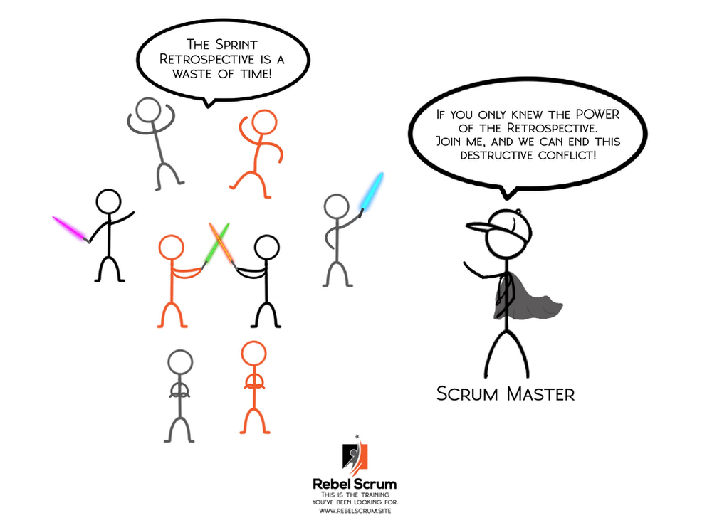 The Power of the Sprint Retrospective