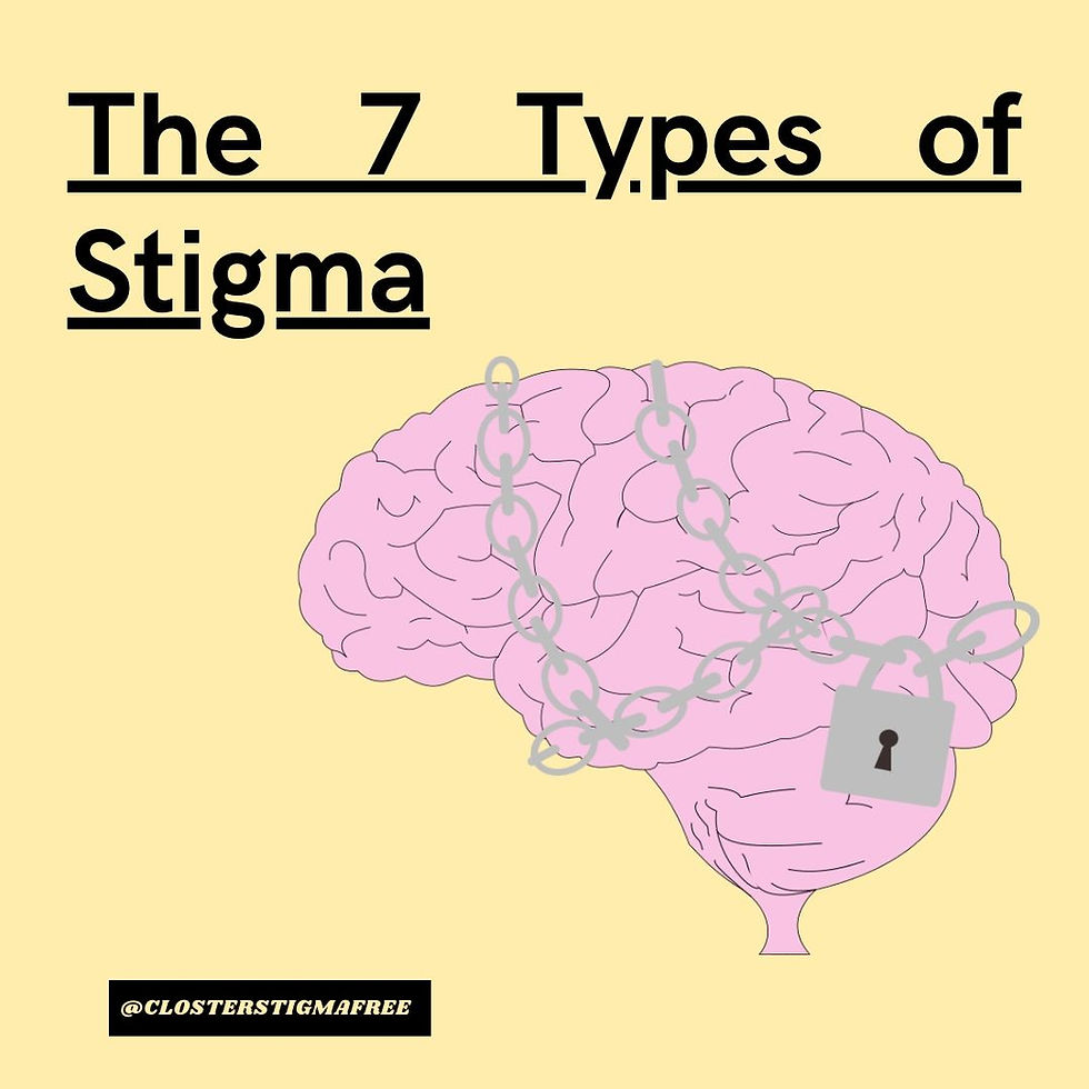 7 Types of Stigma Set | Jesslyn