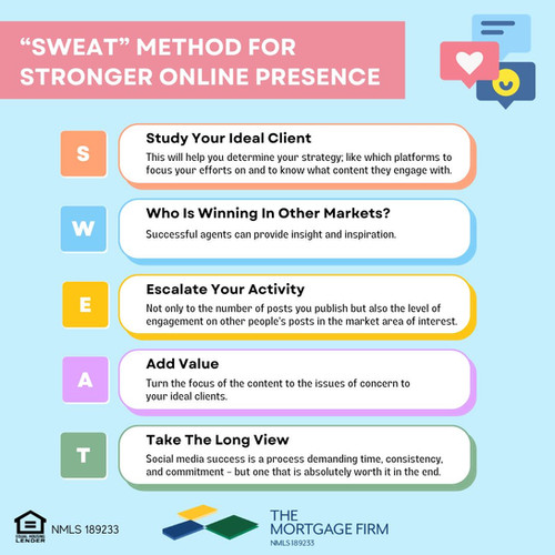 SWEAT Method for Online Presence | TMF Marketing