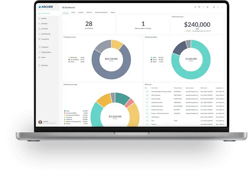 Archer Technologies LLC | GRC