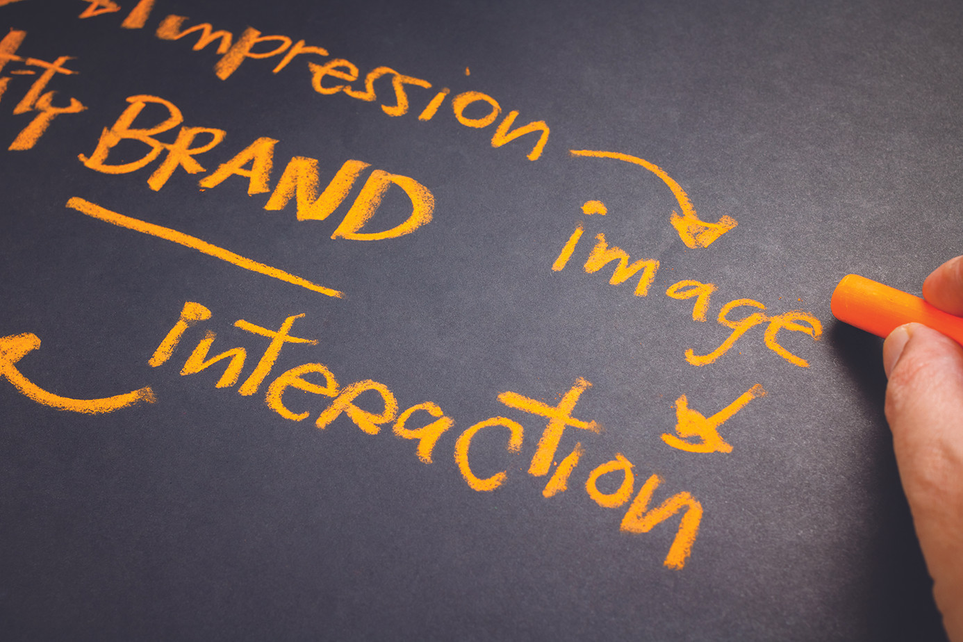 How to integrate your brand into all aspects of your company