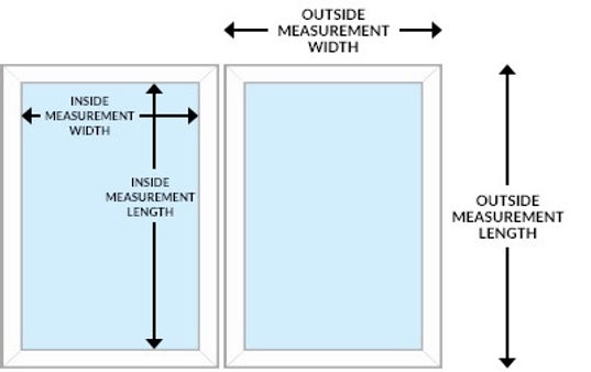 Rough Measurement | Inch. Perfect Blinds