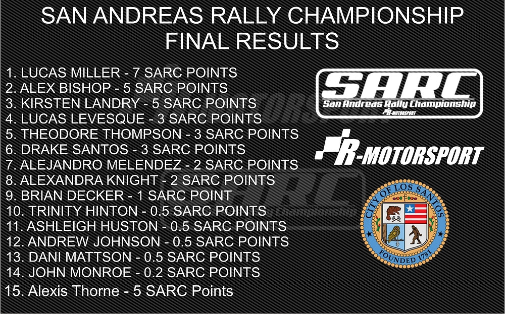 SARC #1 SEASON CHAMPION