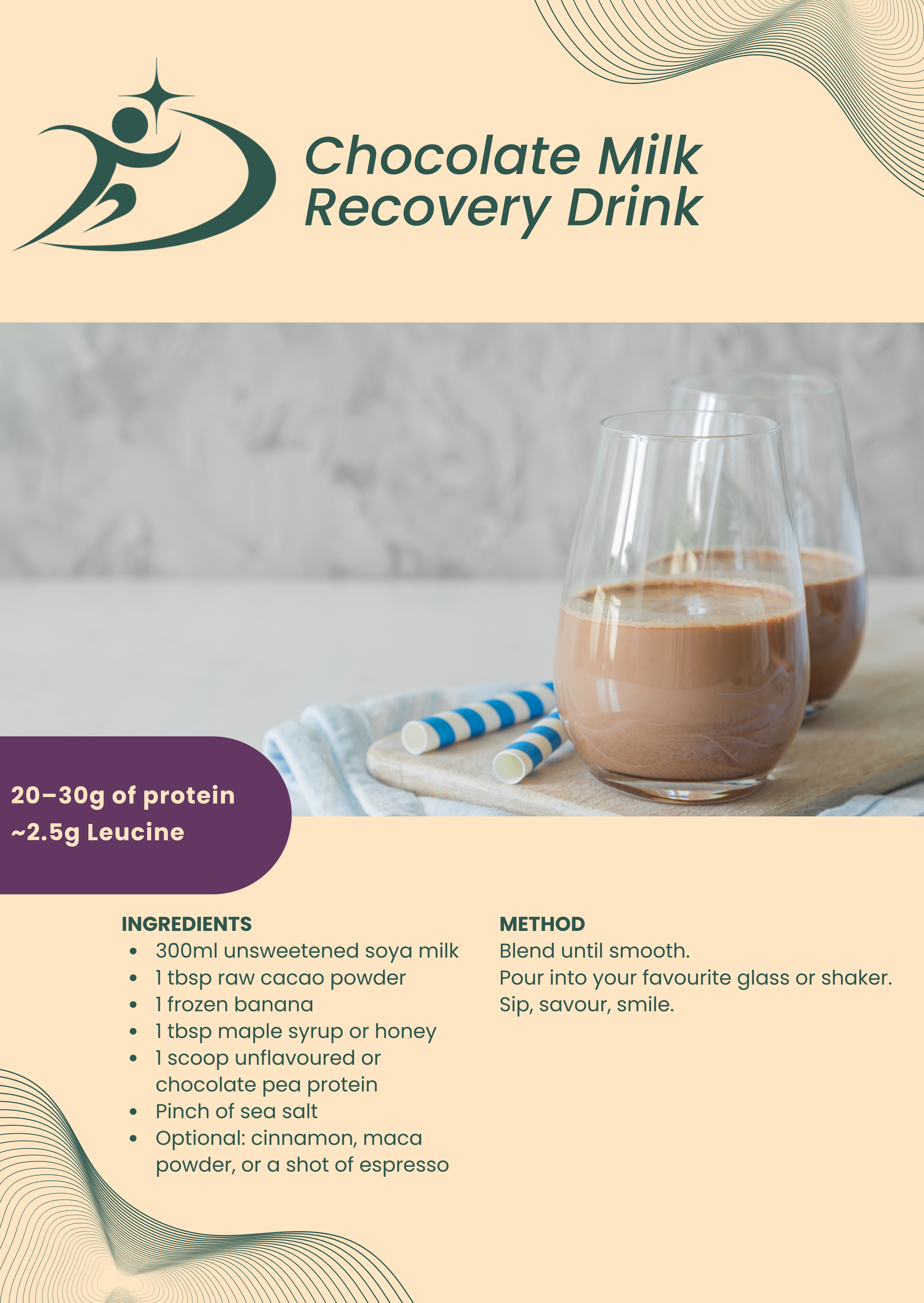 My Favourite Workout Recovery Drink: Chocolate Soya Milk with a Protein ...