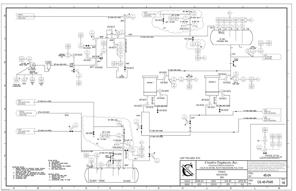 INSTRUMENTATION DESIGN & DETAIL ENGINEERING