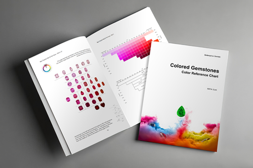 Color Reference Chart Gemstone-english | Bellerophon