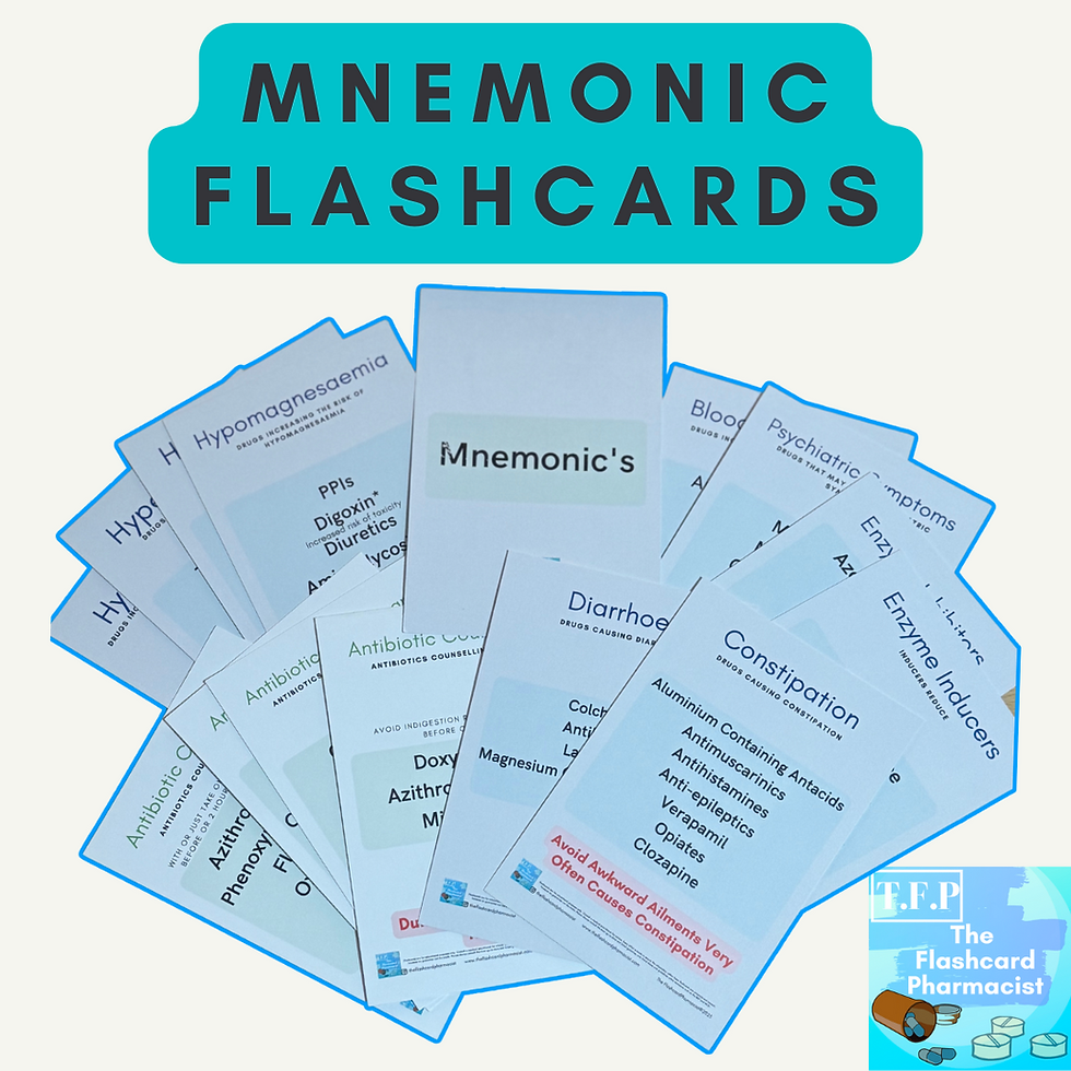 Mnemonic Flashcards V3.0 | Flashcard Pharmacist