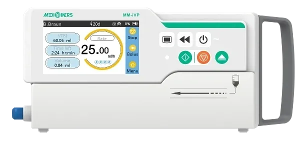 Syringe pump | STANMED | Kellymed | Standard Medical Corporation