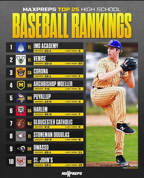 Venice High Baseball | VHS Baseball | 1 Indian Ave, Venice, FL, USA