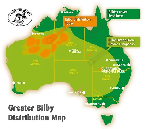 LESSER BILBY/YALLARA | Extinction Cometh