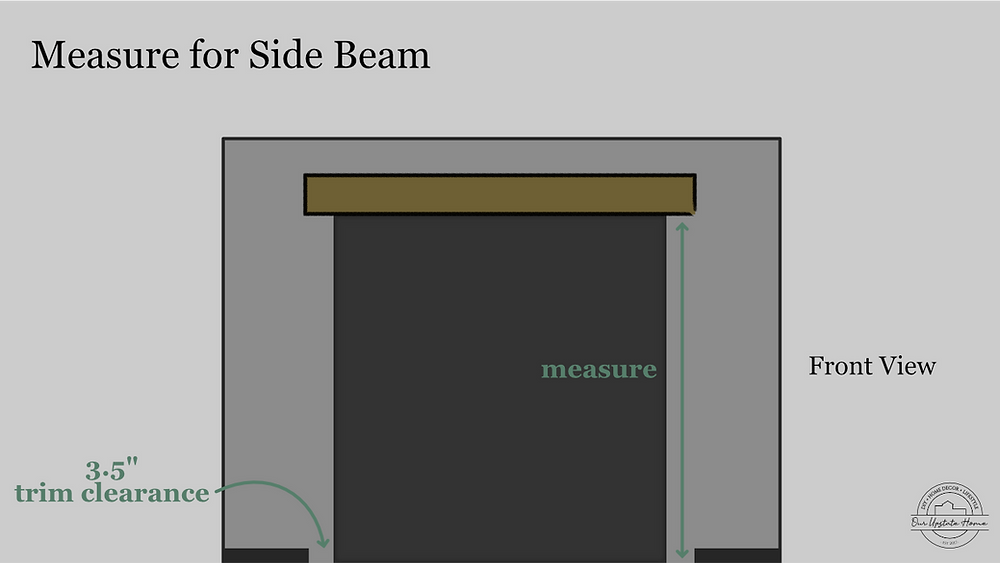 How to Make a DIY Beamed Entryway - The Easy Way | Our Upstate Home