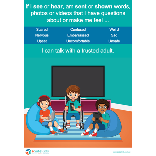Cyber Safety Poster Option 2 | eSafeKids