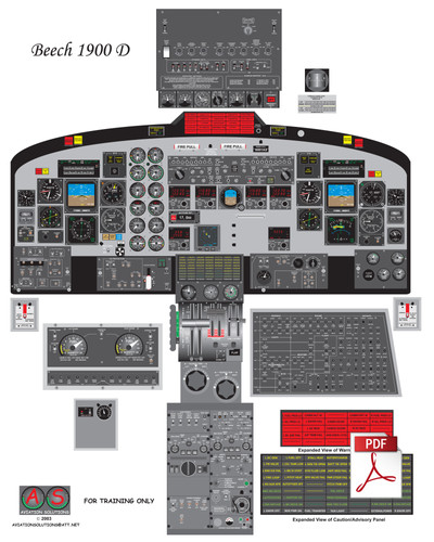 PDF of Beech 1900D Airliner Cockpit Poster | Aviation Solutions