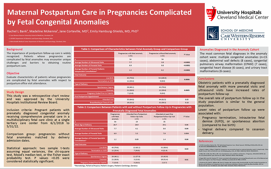 Posters | 2023 Conference