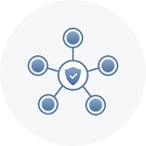 Identity and Access Management | Transmit Security