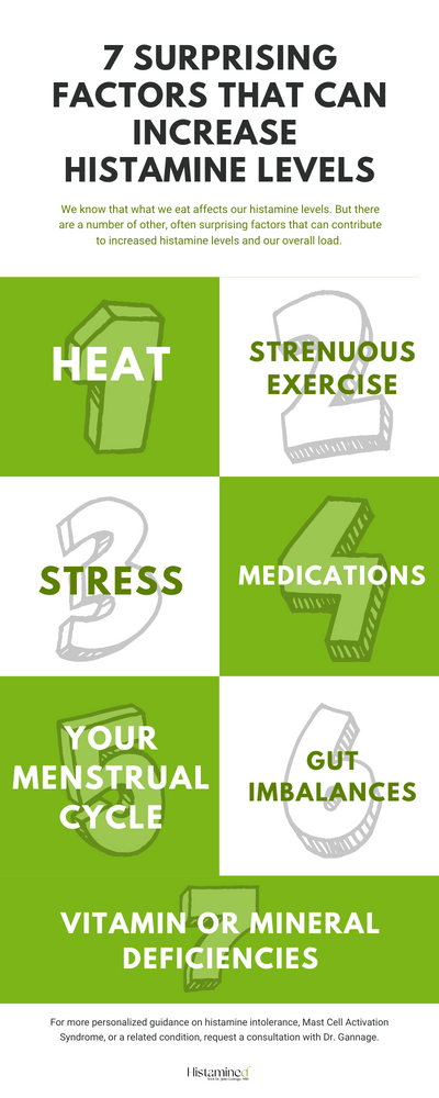 7 Surprising Factors that Can Increase Histamine Levels (And How to ...