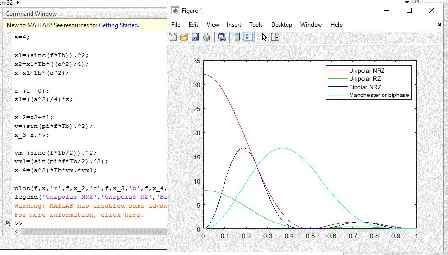 Wireless Communication | Temew's IT