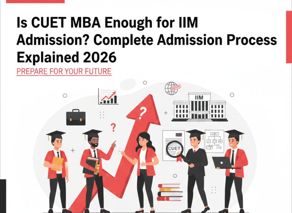 Is CUET MBA Enough for IIM Admission? Complete Admission Process ...