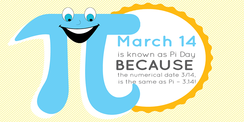 Pi Day 14th March: History, Meaning, and Why the World Celebrates π