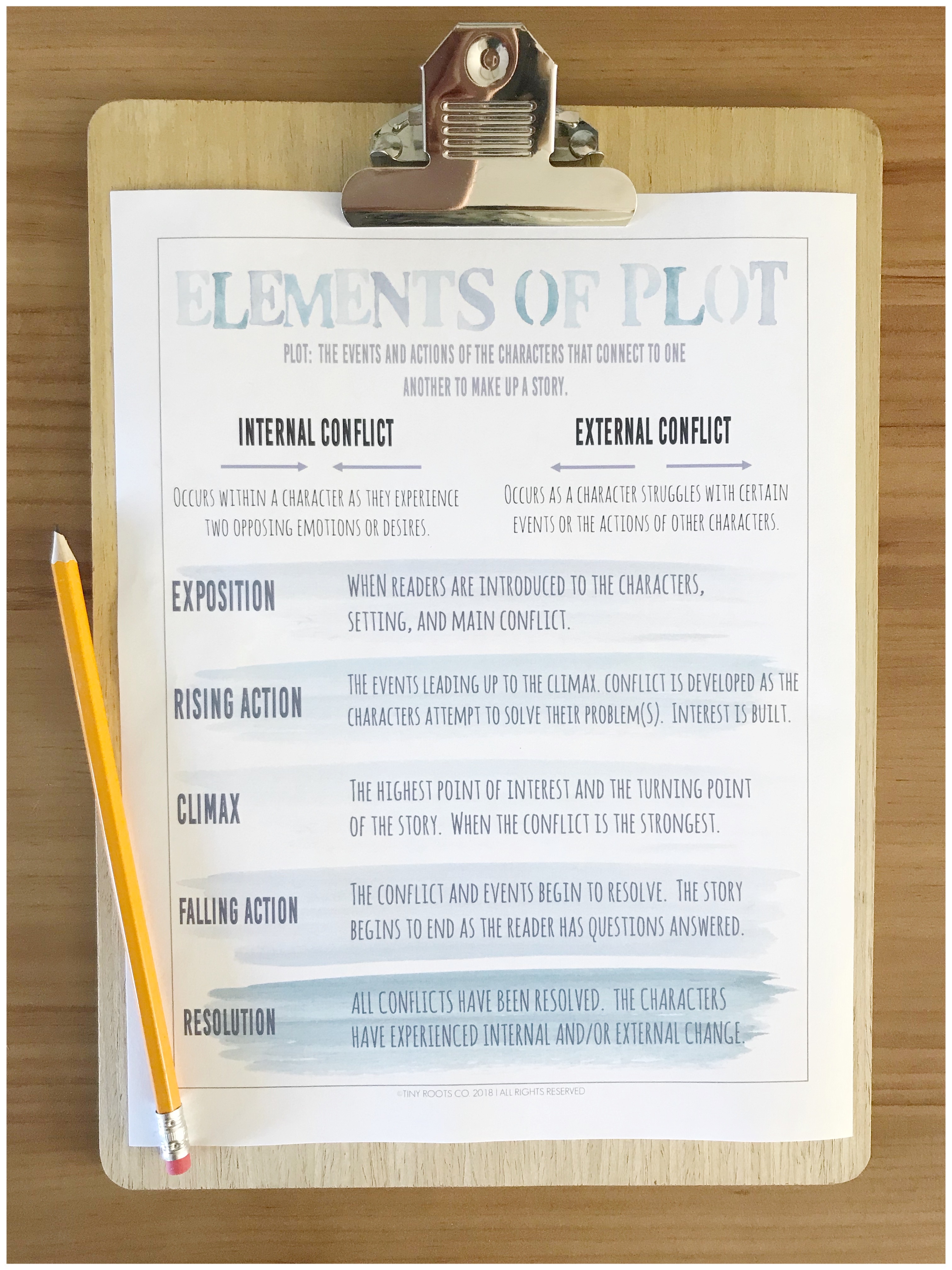 Plot Structure | Tiny Roots Co | Betsy Wintersteller