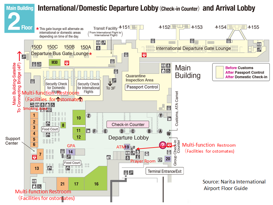 Shall we go and see Terminal 3?