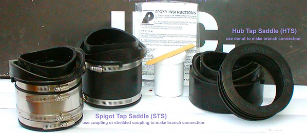 Installation | PREDCO