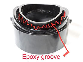 Installation | PREDCO