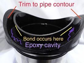 Installation | PREDCO