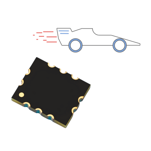 High Speed Encoder | POSICoder