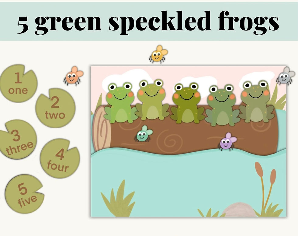 Spring Songs for Preschool, Early Childhood, and Kindergarten