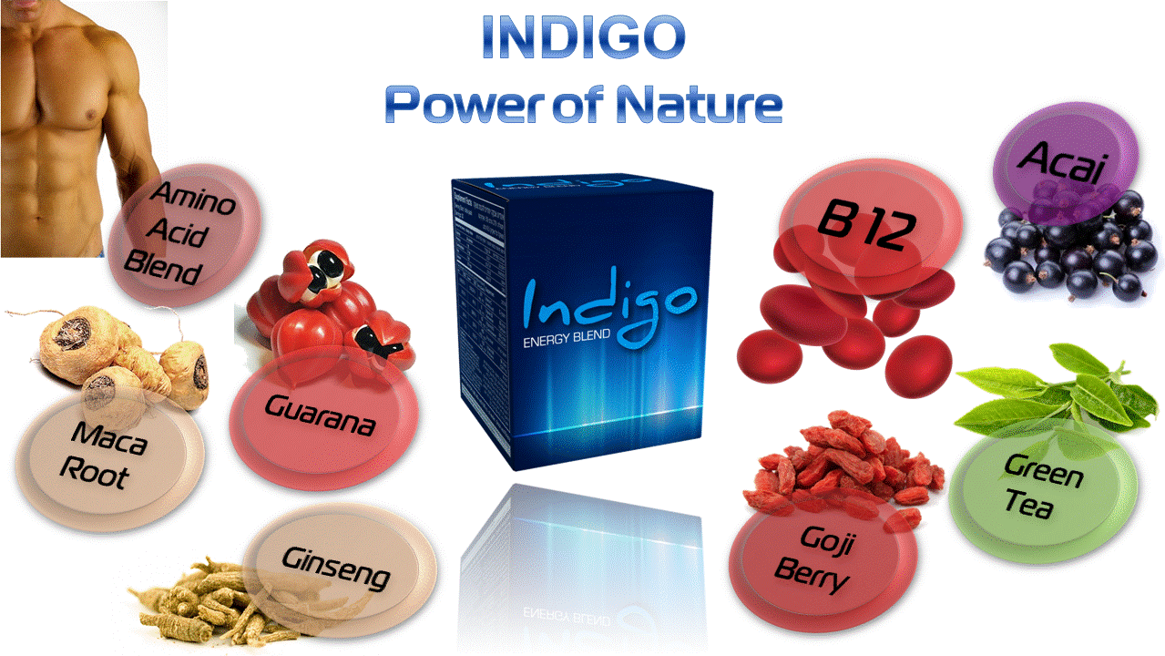 INDIGO משקה אנרגיה טבעי לגמרי- בתוספת קבצי תכולת המשקה(למבינים) - FXP