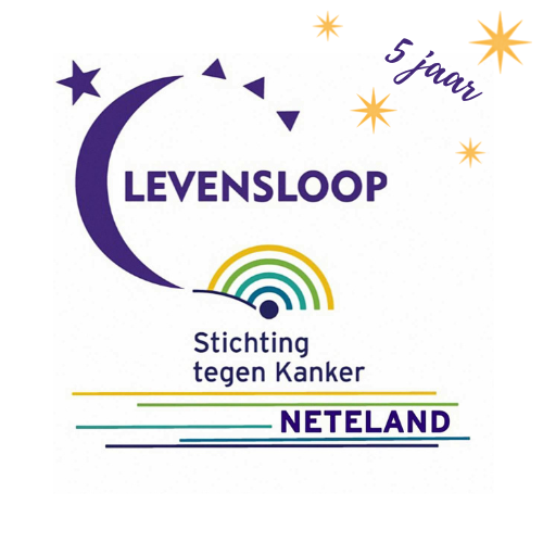 Levensloop Neteland | Regio Herenthout, Nijlen, Grobbendonk, Vorselaar | Stichting Tegen Kanker