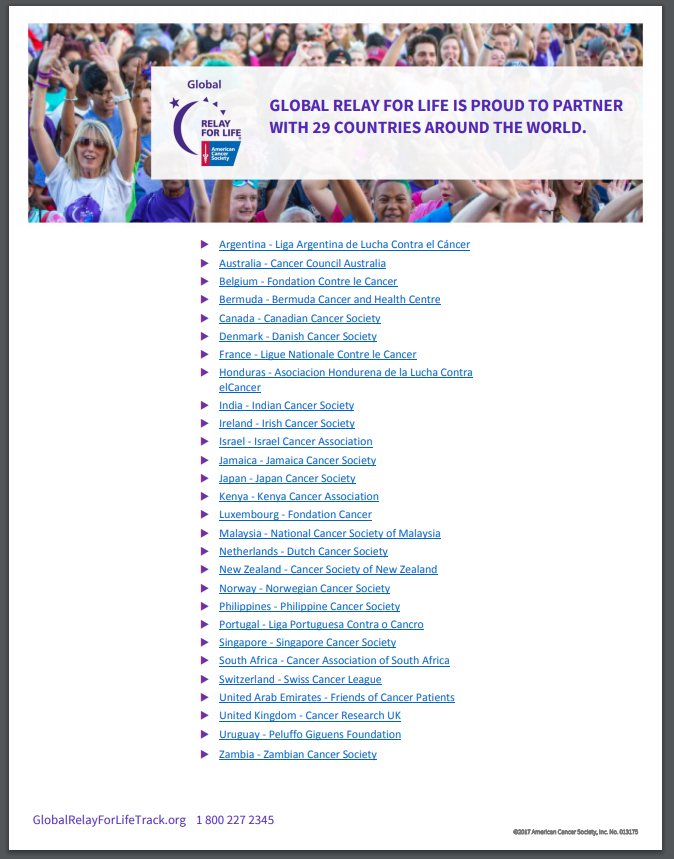 Over Levensloop | levensloopneteland