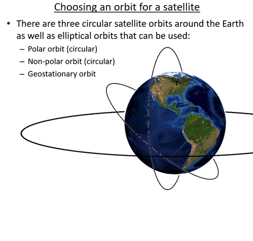 iGCSE Physics - Orbits and orbital motion (PowerPoint and activity ...