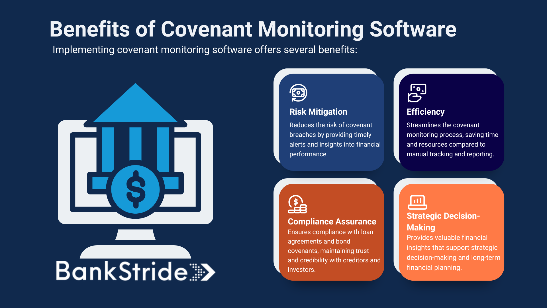 Financial Ratios for Covenant Monitoring | Bankstride